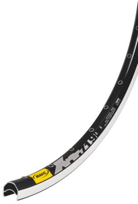 Mavic Xm719 Mtb Rim 2015 | Twinyx